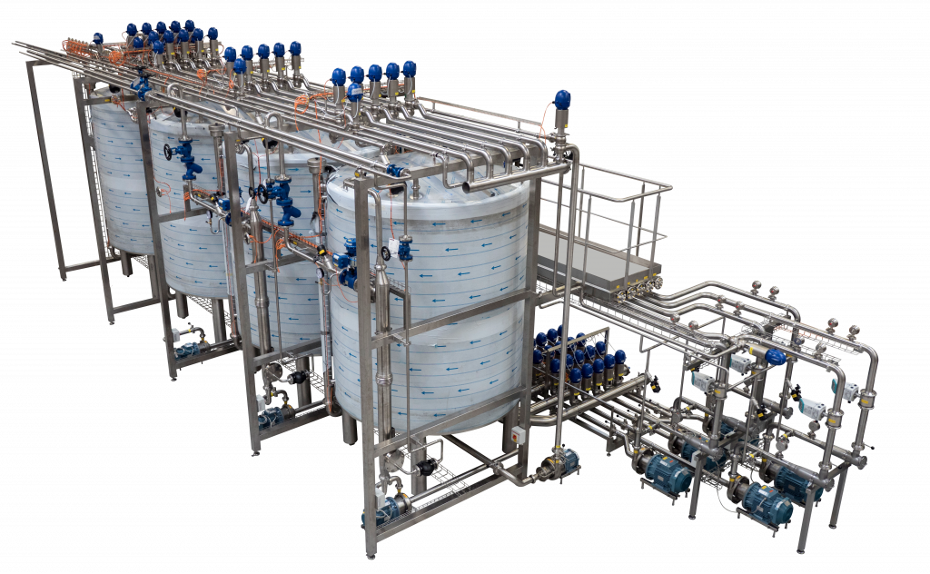 CIP systems - FH Scandinox